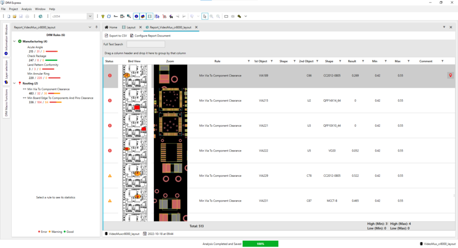 Design for Manufacturing (DFM) - PCBA Design & Manufacturing - ASTER Technologies